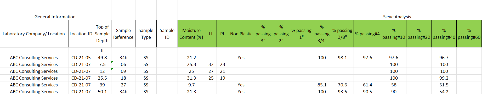 Dataforensics Lab Conversion Tool - Dataforensics